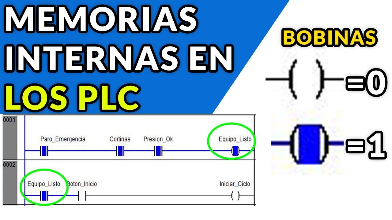 Memorias en un PLC 2026